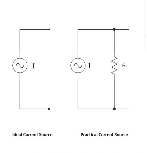 introduction of voltage and current sources