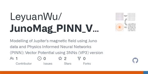 Junomag Pinn Vp3 Plot Lossfunc Pinn Vp3 Ipynb At Main · Leyuanwu Junomag Pinn Vp3 · Github