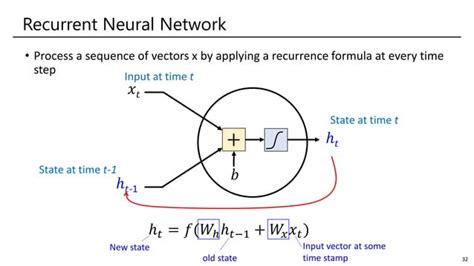 Hardware Acceleration For Machine Learning PDF D Graphics