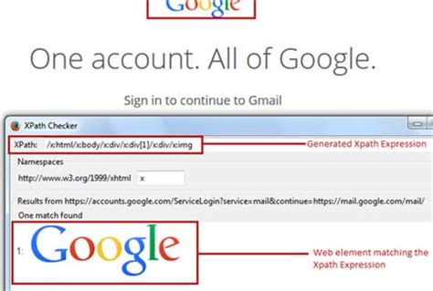 Selenium Locators Identify Web Elements Using Xpath