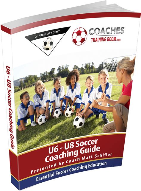 Coaches Training Room Soccer Coaching Sessions Soccer Coaching