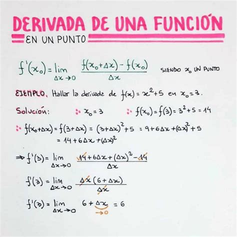 Derivada Cotg Entiende La Derivada De La Cotangente
