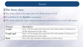 Intro to C# - part 2.pptx emerging technology | PPT