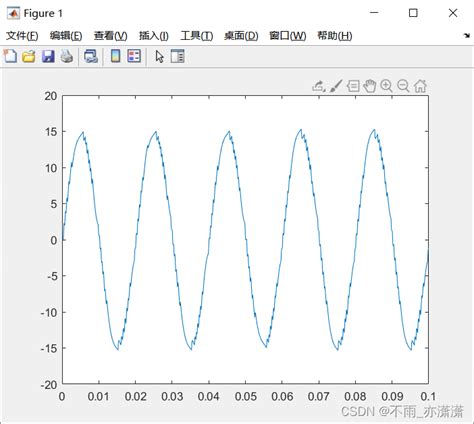 【simulink】示波器图形数据导入matlab重新绘图的简明教程（自用）simulink示波器数据导出绘图 Csdn博客