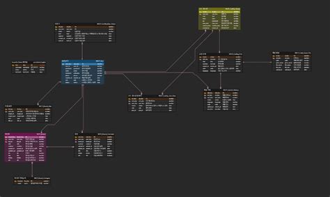 GitHub cham WebCompile ToyProject Back 온라인 코딩 테스트 홈페이지 제작 프로젝트