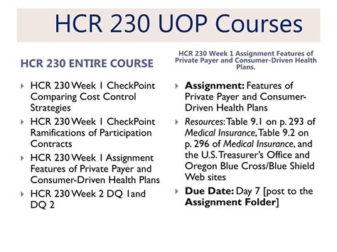 PPT HCR UOP TUTORIAL Uoptutorial PowerPoint Presentation Free Download ID