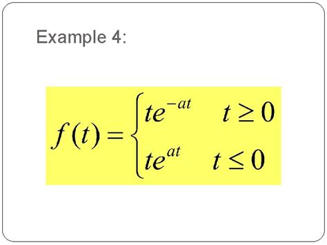 Chapter Fourier Transform FOURIER TRANSFORM Definition