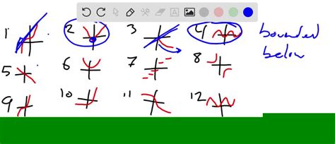 solved identify which of exercises 1 12 display functions that fit the
