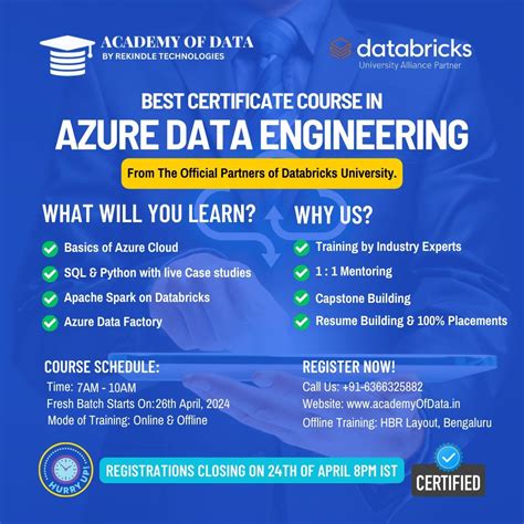 Datascience Upskilling Careeradvancement Midlevelprofessionals