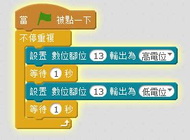 範例程式 內建LED閃爍 Arduino