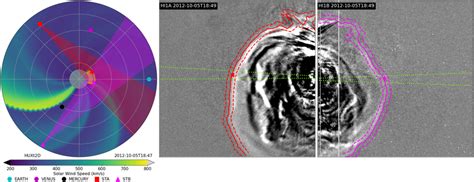 The Same Structure As Figure 1 But For CME3 Download Scientific Diagram