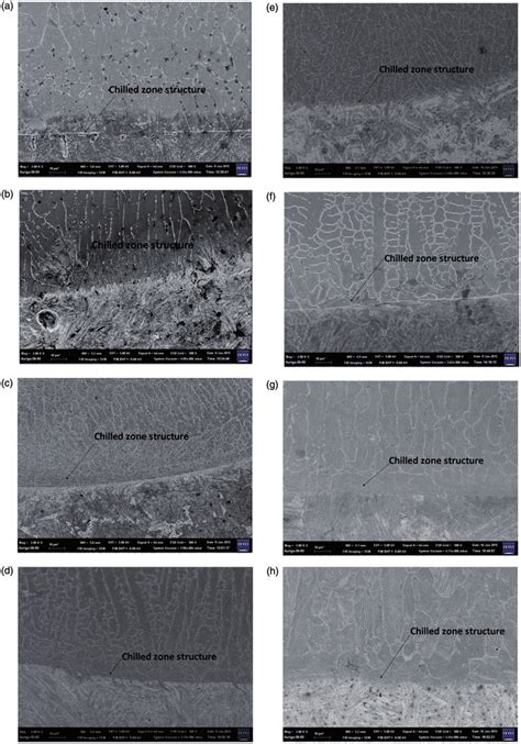 bonding surface between cladding layer and substrate 2000Â a part 1