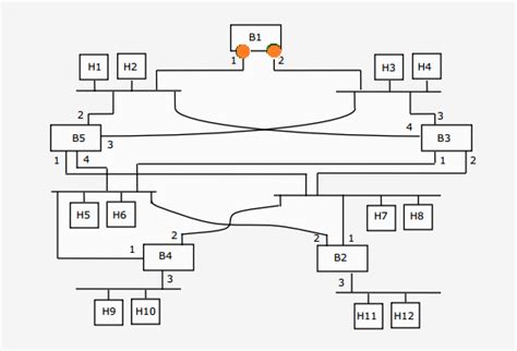 Computer Networks Gate Cse 2006 Question 82 Computer Networks Gate Cse 2006 Question 82