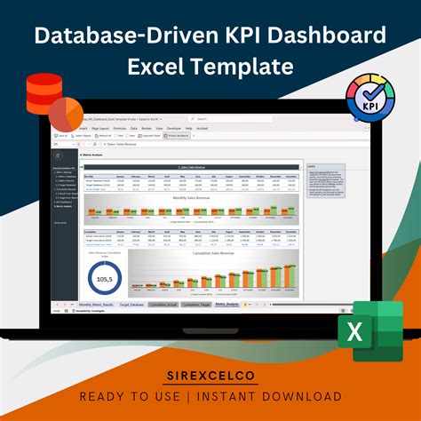 Database Driven Kpi Dashboard Excel Template Monthly Yoy Analysis