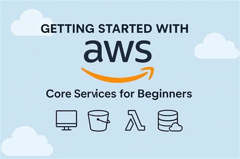 Building A Devsecops Pipeline With Github Actions And Defectdojo🔐 By