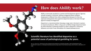 Abilify Primer PPT