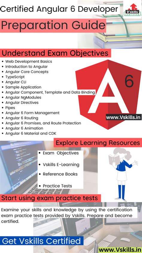 Certified Angular 6 Developer Vskills Online Exam Tutorial