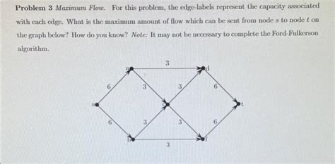 Solved Problem Maximum Flow For This Problem The Chegg