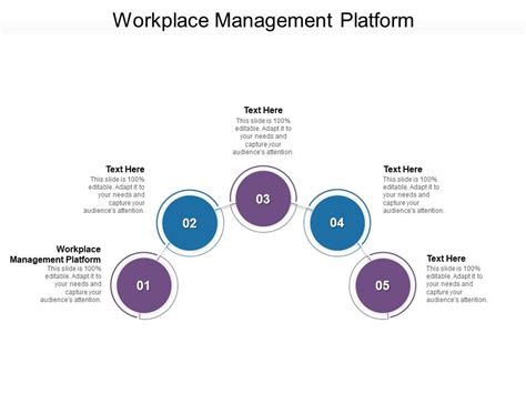 Workplace Management Platform Ppt Powerpoint Presentation Model Portfolio Cpb Pdf
