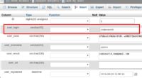 Wordpress Admin Username Change Cpanel Database Codexworld CodexWorld