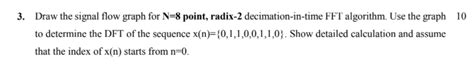 Solved Draw The Signal Flow Graph For N Point Radix Chegg