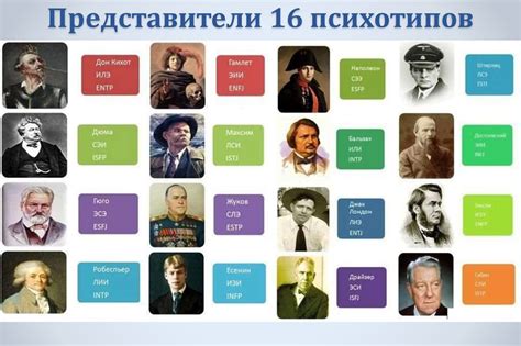 16 типов личности картинки