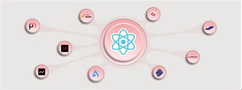 9 Best React Native Companies For App Development In 2023 Nestify