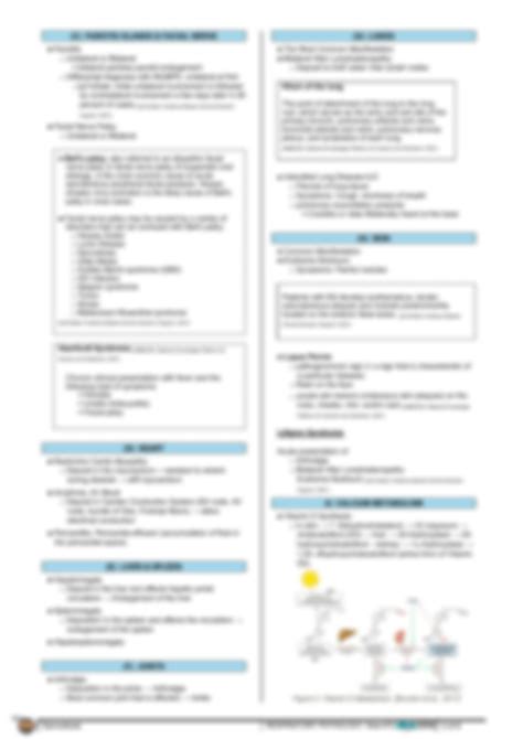 Solution 250 Respiratory Pathology Sarcoidosis Pathophysiology