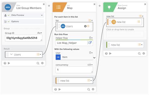 How To Iterate Over Items And Create A New List In Workflows Using The