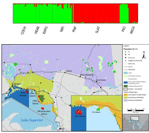 A Bar Plots Of The Bayesian Clustering Analysis For Unique