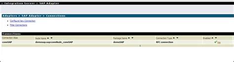 WebMethods SAP Adapter Tutorial Knowledge Base Software AG Adabas Natural Tech Community
