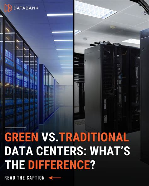 databank on linkedin datacenters sustainability renewableenergy