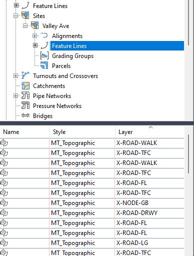 sorting by layer in toolspace autodesk community