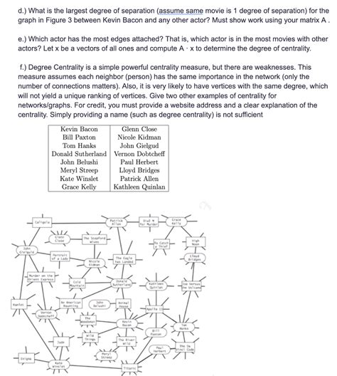 Solved D ﻿what Is The Largest Degree Of Separation Assume