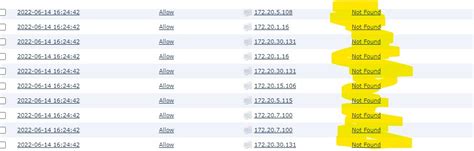 access control policy blocking sites targeting active directory users cisco community