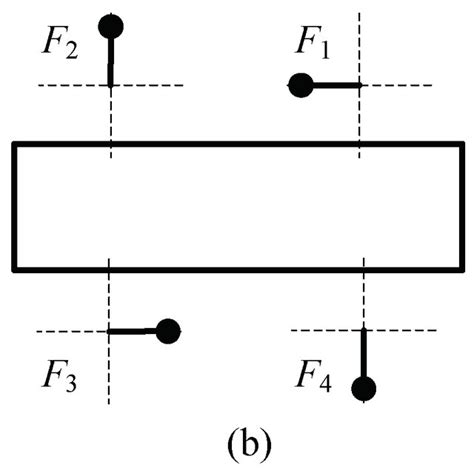 Force Analysis Of The System In Steady State Motion A Sub Resonant Download Scientific