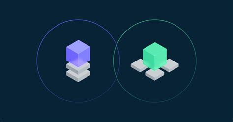 introducing ownbackup archive and ownbackup accelerate for servicenow