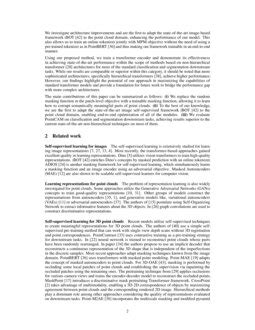 Self Supervised Adversarial Masking For D Point Cloud Representation Learning DeepAI