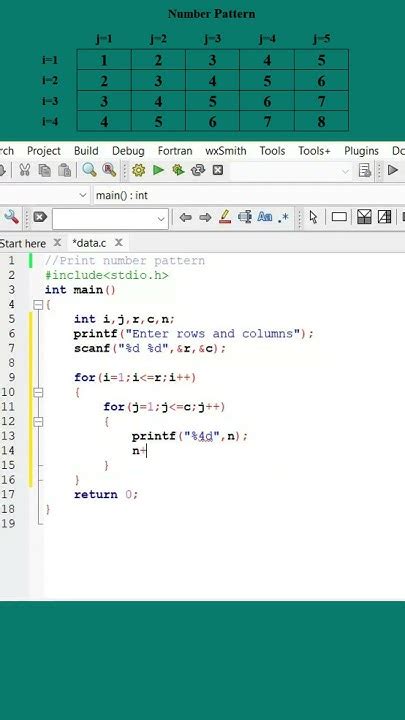 42 Pattern Printing Of Numbers C Program Shorts Shortvideo