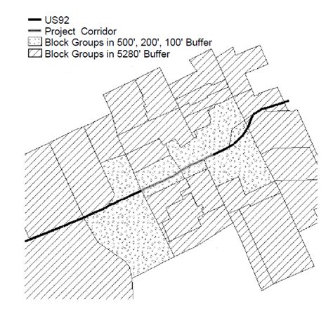 Polygon Analysis Showing How Some Areas Close To The Project Can Be
