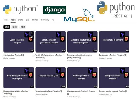 Python Django Restful API Full Backend Web Application Upwork