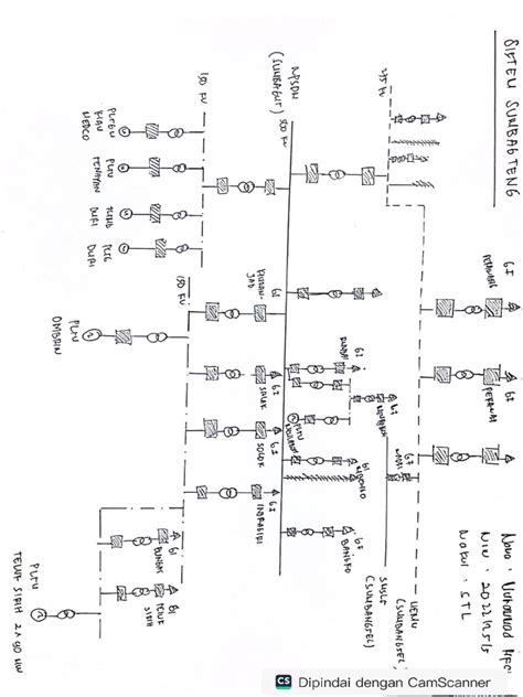 Muhammad Rifai Stl Uas Pdf