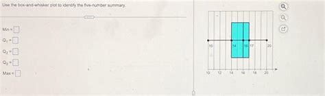 Solved Use The Box And Whisker Plot To Identify The Chegg