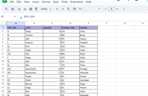 Ways To Filter Data In Google Sheets Sheets For Marketers