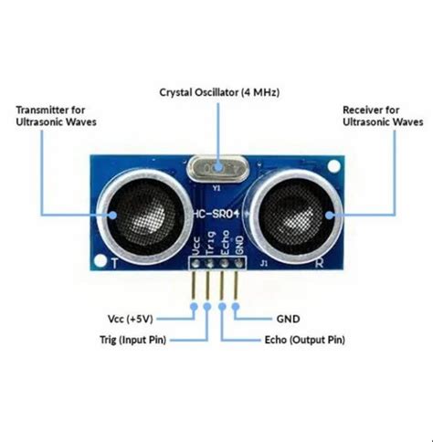 Hc Sr 04 Ultrasonic Distance Sensor Module At ₹ 35piece Ultrasonic Sensor Module In New Delhi
