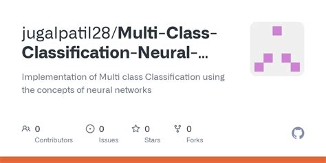 Github Jugalpatil28multi Class Classification Neural Networks