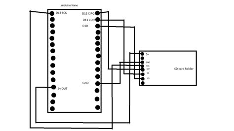 Help With SD Card General Guidance Arduino Forum