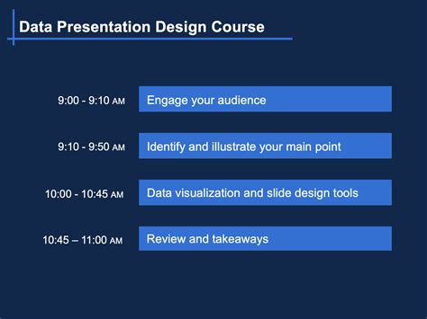 Data Presentation Workshop For PowerPoint Excel Simplified Science Publishing