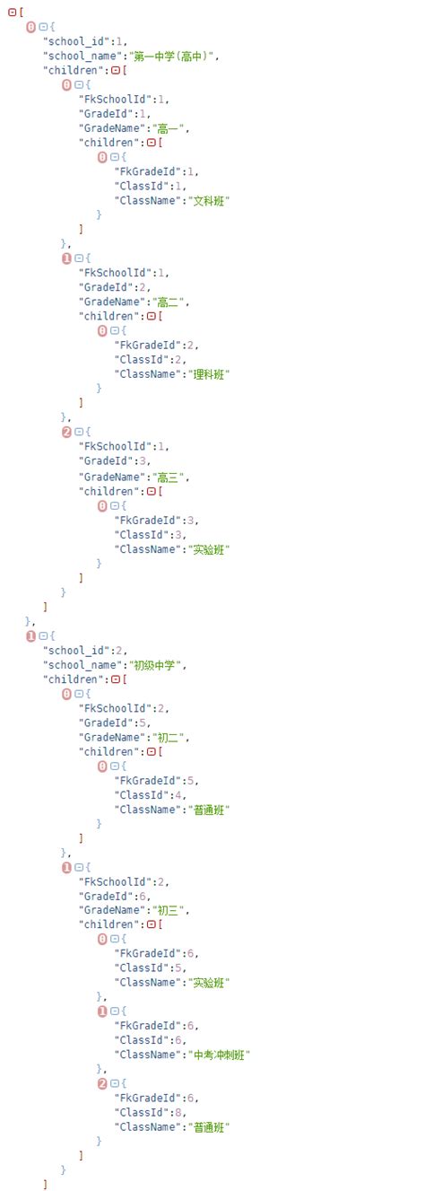 Golang Sql查询结果快速树形化 Go 结构体切片树形化go 数据库表转树形结构 Csdn博客