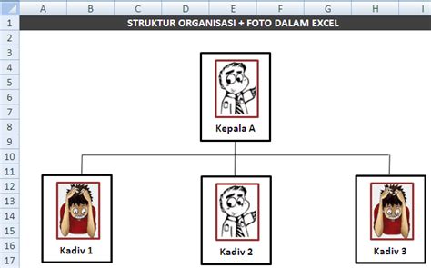 Membuat Struktur Organisasi Dengan Menampilkan Foto Dalam Excel Adh